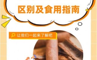 桂皮和肉桂的区别_哪个更适合炖肉