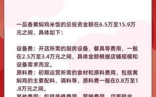 黄焖鸡米饭加盟骗局有哪些套路_如何避免被坑