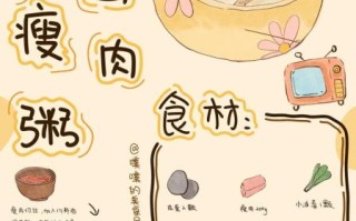 皮蛋粥怎么煮才绵滑_皮蛋瘦肉粥的做法步骤