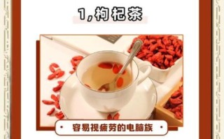 降火喝什么茶好_降火茶有哪些