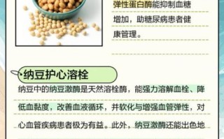 纳豆的功效与作用_哪些人不宜吃