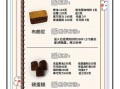 巧克力怎么做_巧克力用料有哪些