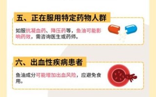 鱼油不适合什么人吃_哪些人群不能吃鱼油 鱼油不适合什么人吃_哪些人群不能吃鱼油