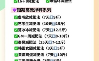 怎样科学减肥最快最有效_最快最有效的减肥方法