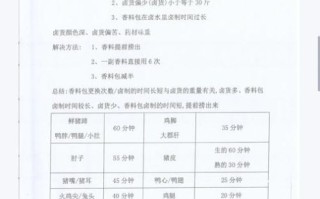 四川卤味熟食怎么保存_四川卤味熟食有哪些经典口味