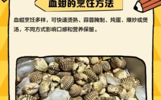 血蚶怎么清洗_血蚶和毛蚶的区别