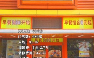 加盟什么店最赚钱_2024热门加盟店排行榜