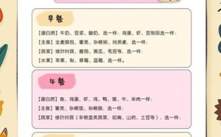 孕期营养食谱不长胖_如何吃得健康又不增重