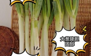 生吃大葱壮阳吗_大葱壮阳是真的吗
