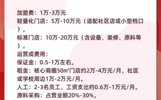甜品加盟费用多少钱_甜品加盟费用包括哪些