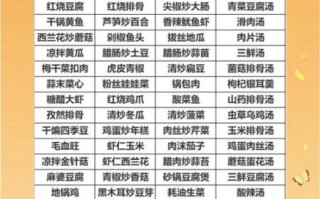 家常菜名字大全图片_有哪些经典菜名