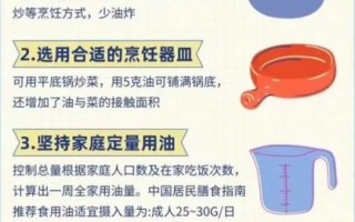 花生糖用水还是油_哪个更脆更香