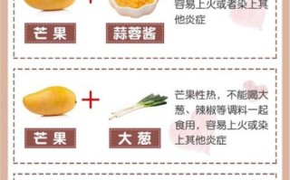芒果不能和什么一起吃_芒果相克食物有哪些