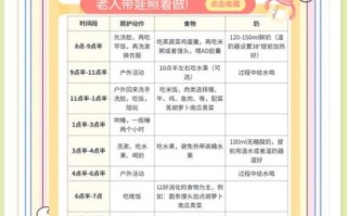 一周岁宝宝每天吃什么_辅食时间安排