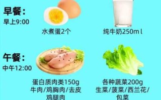 减脂健康餐食谱_如何科学搭配