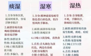 湿气重的症状有哪些表现_湿气重怎么调理