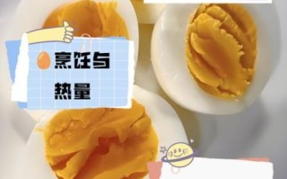 减肥一天吃几个鸡蛋白_鸡蛋白减肥怎么吃