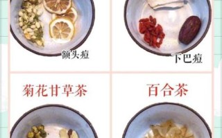 祛痘方法小妙招_如何快速祛痘不留印