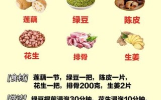 莲藕汤的功效与作用_莲藕汤适合什么人喝