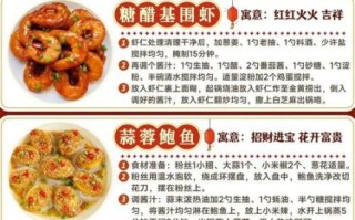 中华美食网下载_如何快速找到正宗菜谱