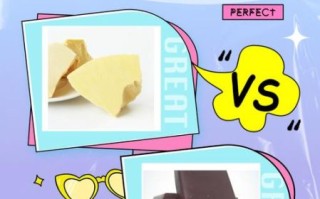 可可液块怎么做巧克力_自制巧克力需要哪些材料
