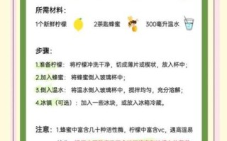 蜂蜜柠檬水要加水吗_正确比例与做法