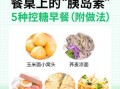糖尿病早餐吃什么最好_糖尿病人早餐食谱推荐
