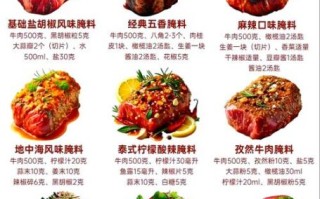 烤牛肉怎么腌制才嫩_家庭版腌料配方