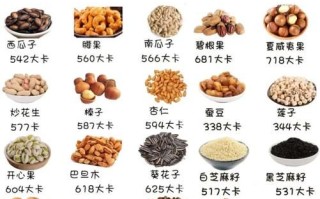 减肥期间吃什么坚果不长胖_哪些坚果热量最低