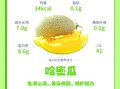哈密瓜吃了有什么功效_哈密瓜的营养价值与作用
