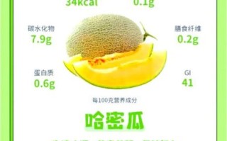 哈密瓜吃了有什么功效_哈密瓜的营养价值与作用