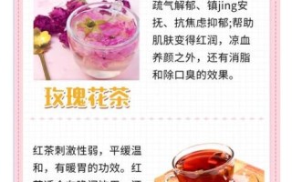 美容花草茶有哪些功效_怎么喝才有效