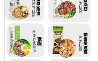 荞麦面热量是多少_减肥能吃吗