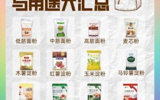 面粉是淀粉吗_面粉和淀粉的区别