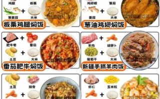 电饭锅可以炖什么菜_电饭锅炖菜食谱大全