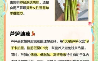 女人吃芦笋有什么好处_女性吃芦笋能美容吗 女人吃芦笋有什么好处_女性吃芦笋能美容吗