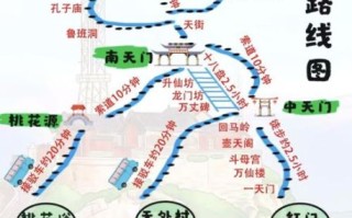 泰山旅游攻略_泰山一日游最佳路线