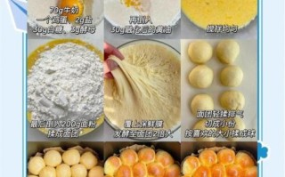 五谷杂粮面包怎么做_家庭烤箱配方