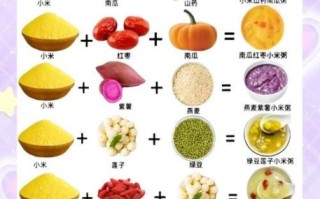 营养早餐粥食谱大全_早餐粥怎么搭配更营养