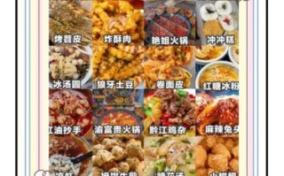 各地小吃有哪些_哪些小吃值得专程去吃