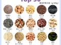 含纤维多的食物有哪些_高纤维食物排行榜