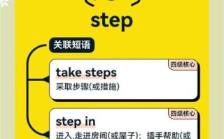 how_to_make_tiramisu_in_english_step_by_step