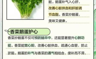 鹅蛋炒香菜根治痛风吗_痛风食疗偏方真相