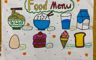 how_to_make_turkey_sandwich_in_english_writing