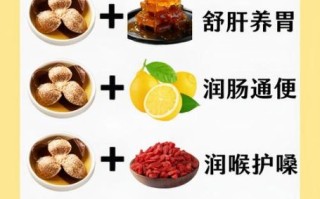 陈皮泡水喝的功效与作用_陈皮怎么喝才养胃