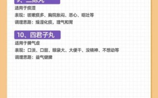 健脾祛湿的中成药有哪些_湿气重吃什么药好