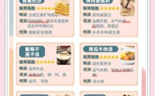 怀孕四个月吃什么好_孕期饮食菜谱推荐