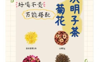 决明子枸杞菊花茶的功效与禁忌_适合人群与注意事项
