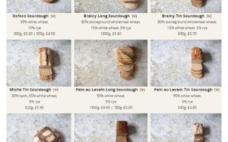 面包英语怎么写_面包的英文单词是什么