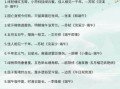 端午节古诗有哪些_端午诗词里的习俗